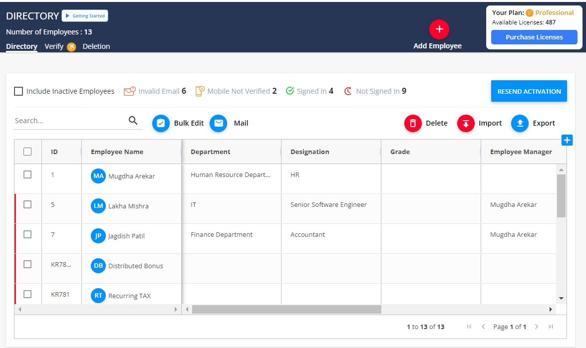 Can all my employees view the entire employee directory? - Support Kredily